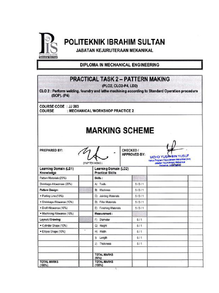 2-Marking Scheme-Pattern Making-JJ203 | PDF | Mechanical Engineering ...