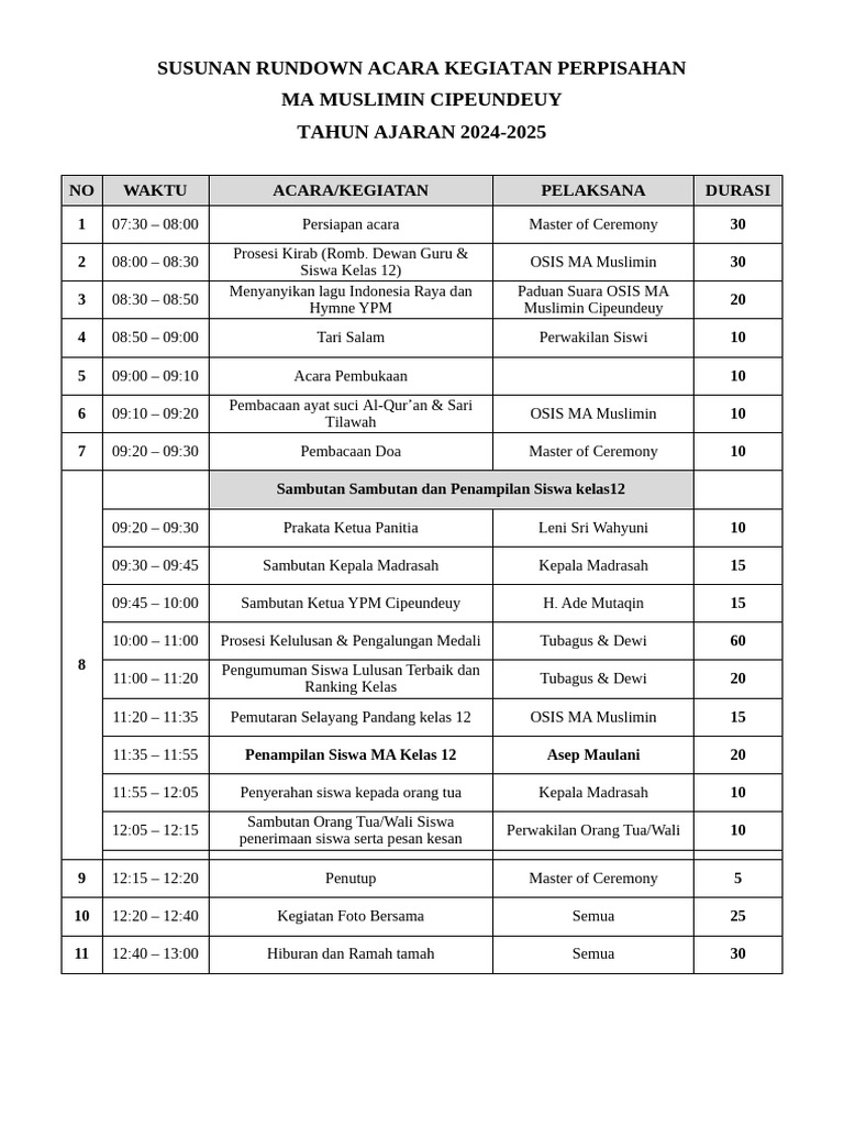 Susunan Rundown Acara Kegiatan Perpisahan Ma Muslimin 2025 | PDF