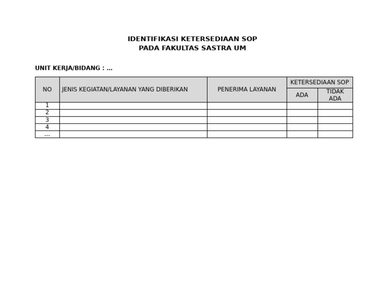 Tabel Identifikasi Ketersediaan SOP Unit Kerja | PDF