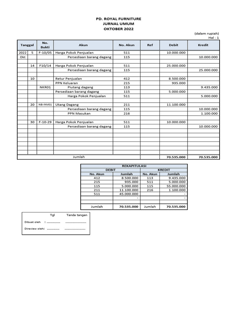 Ju JPJ JPNK Royal | PDF