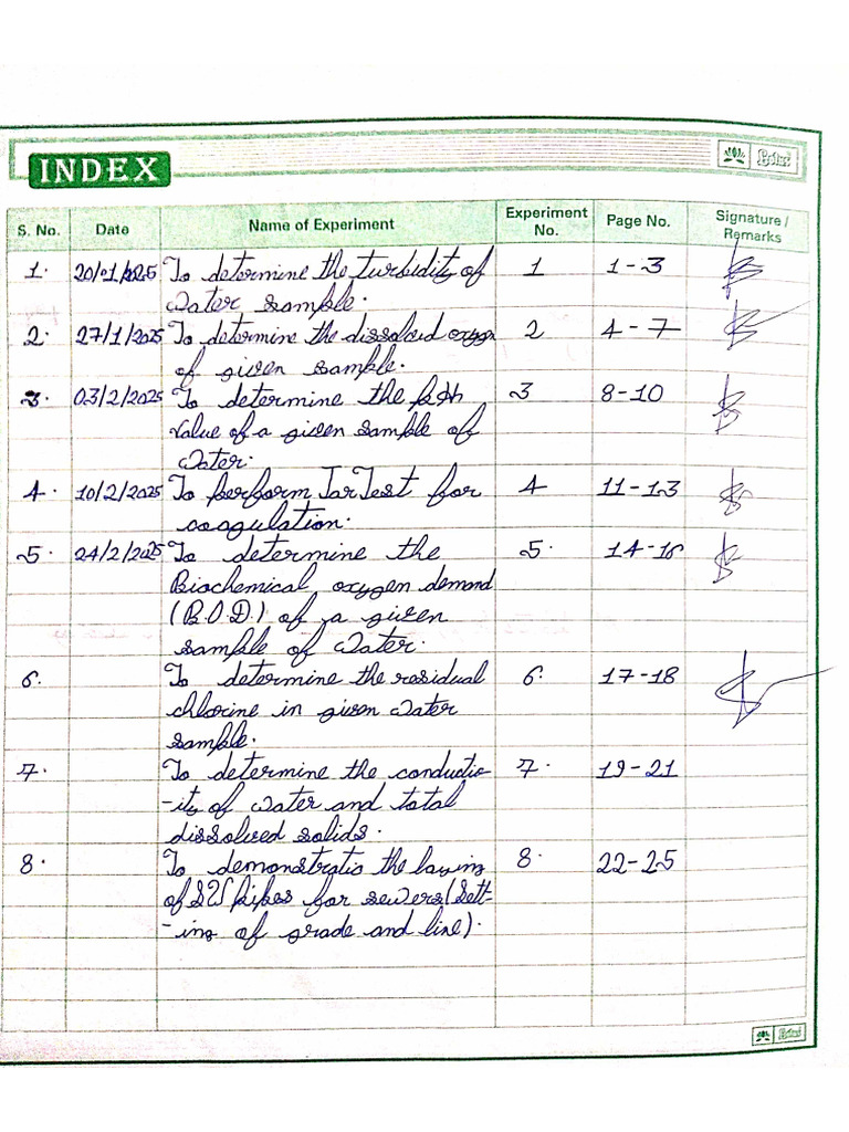 Water Supply and Waste Water Engineering Practical. | PDF