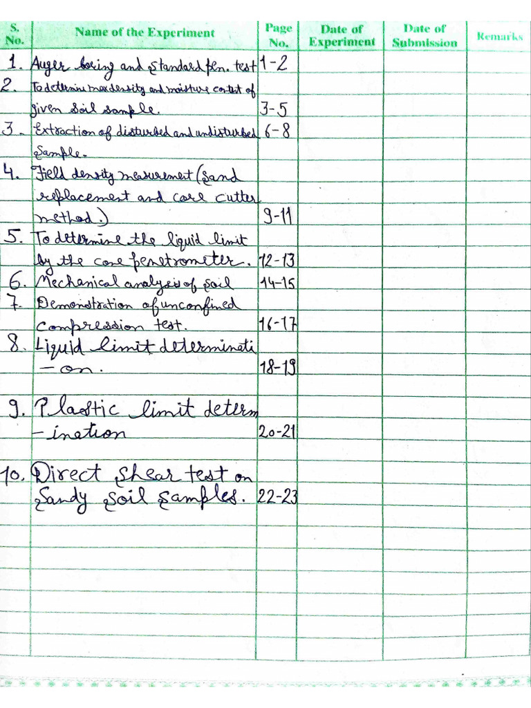 soil mechanics practical | PDF