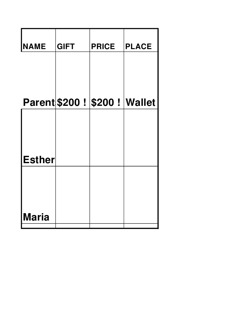 Christmas List Chart | PDF