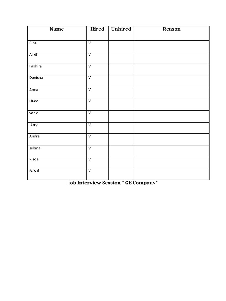 Job Interview | PDF