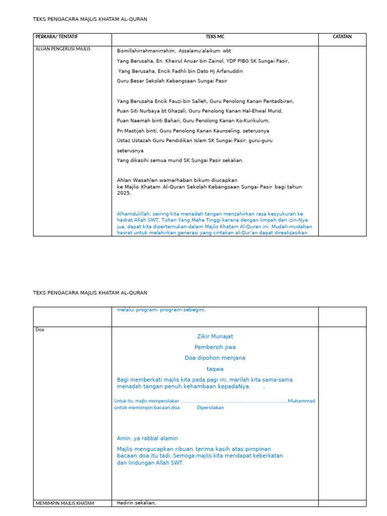 teks emcee khatam | PDF