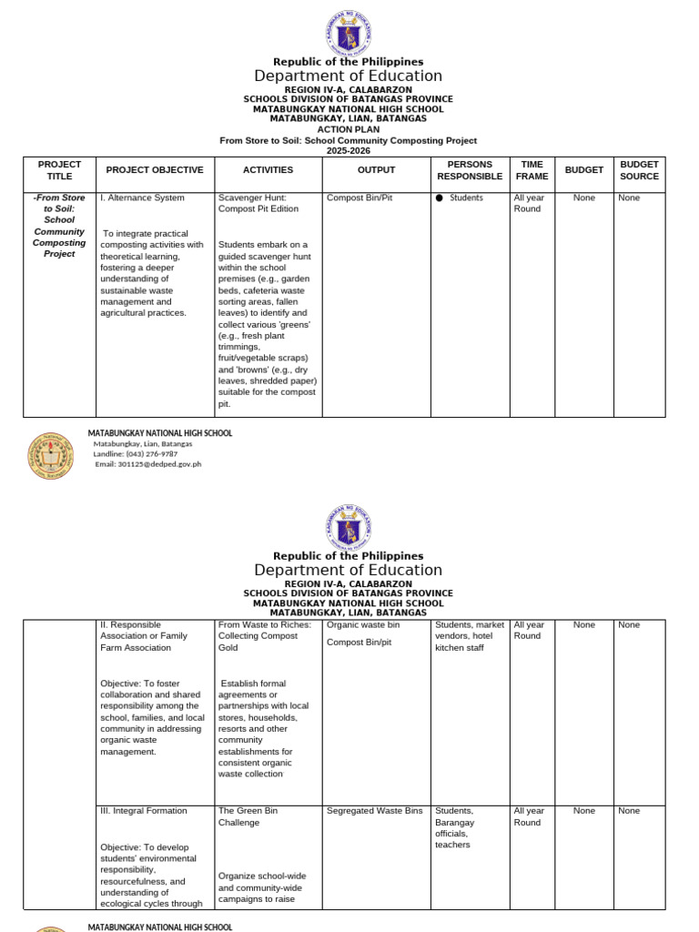 Action Plan_From Store to Soil_ School Community Composting Project ...