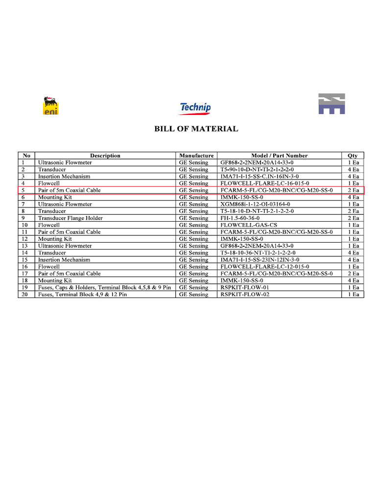 Part List | PDF