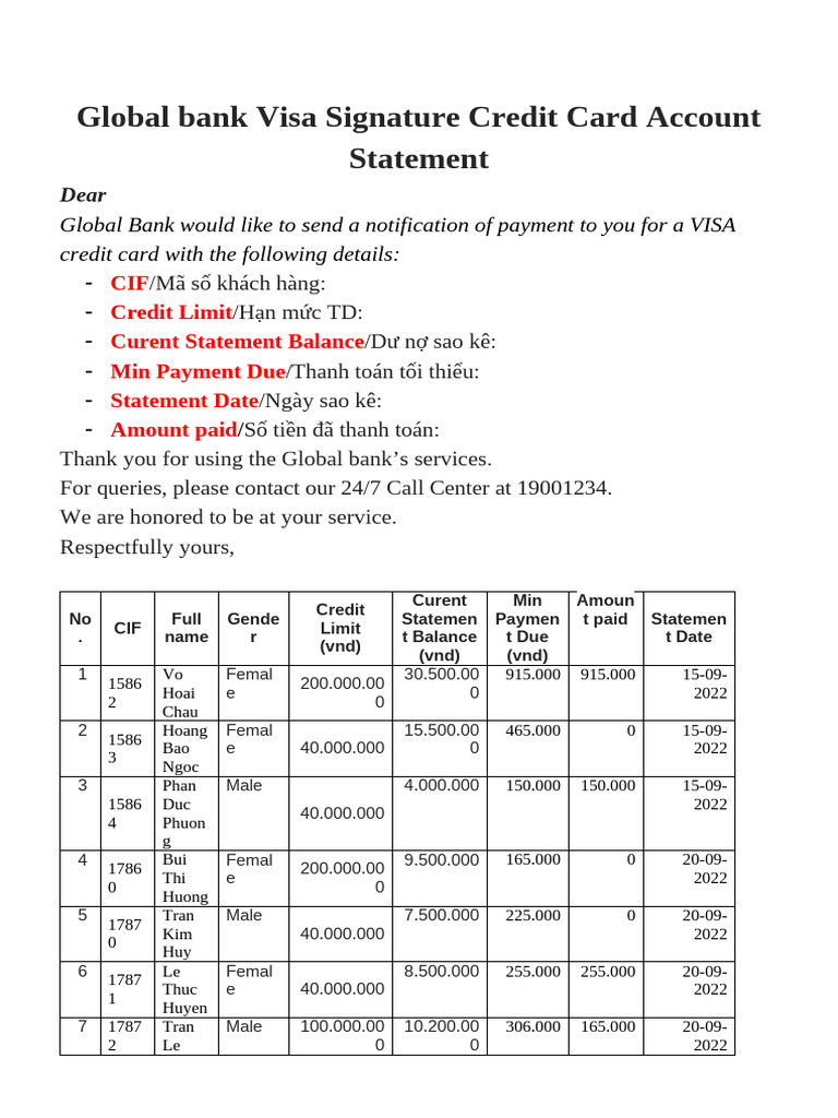 Visa Signature Credit Card Statement | PDF