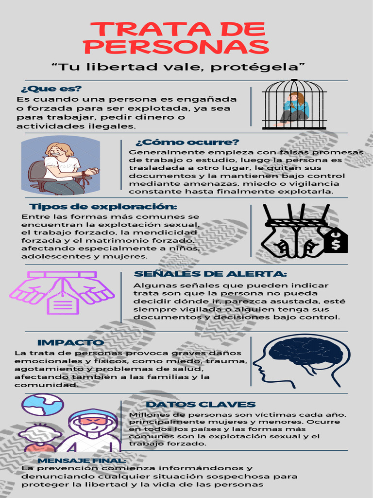 Infografía Consejos de Emprendimiento Simple Azul_20251123_205350_0000 | PDF