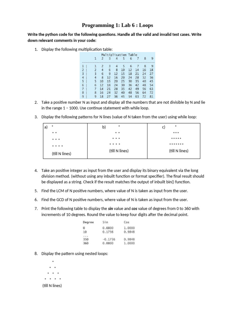 Python Lab 6: Loops and Patterns | PDF