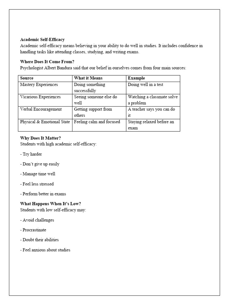 Academic Self Efficacy Notes | PDF