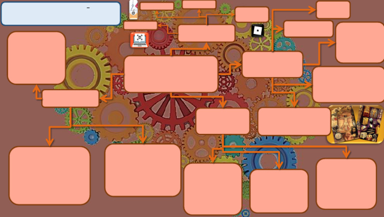 Mapa mental “Seguridad informática y el valor de la información”_23060120 | PDF | Valores | La ...