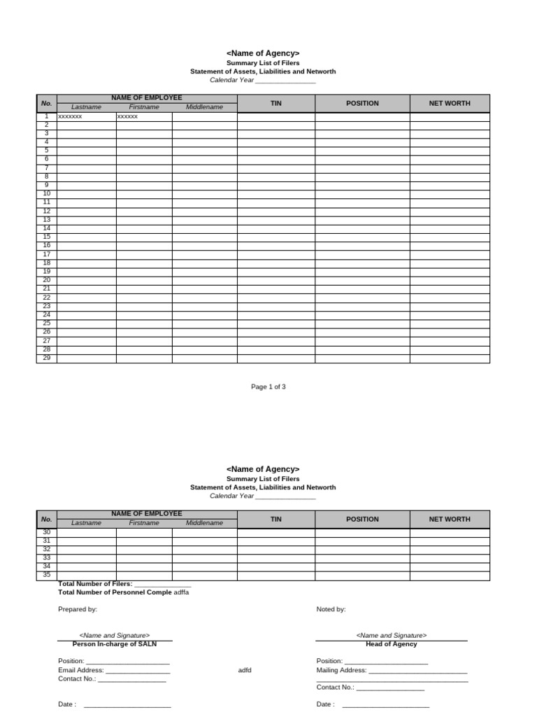 Saln Summary List Off Ilers | PDF | Government
