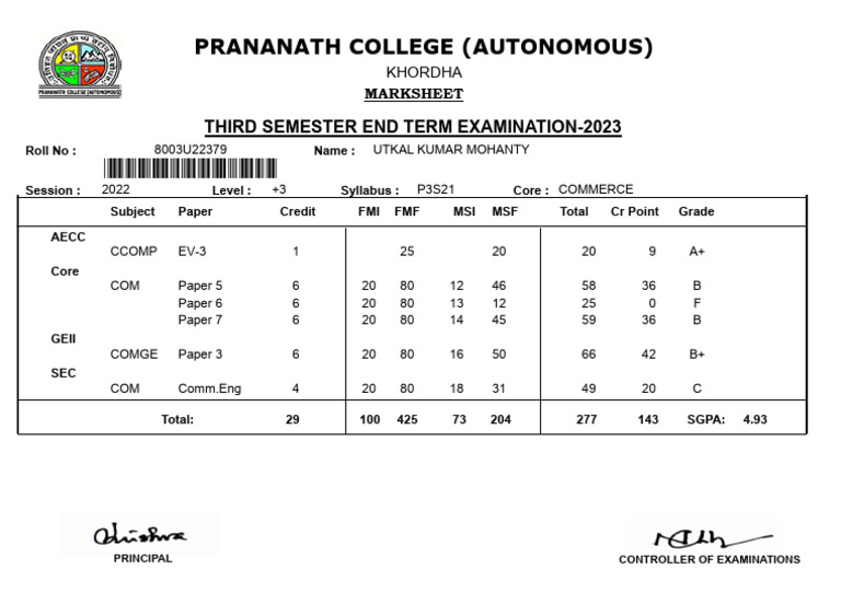 Marksheet | PDF
