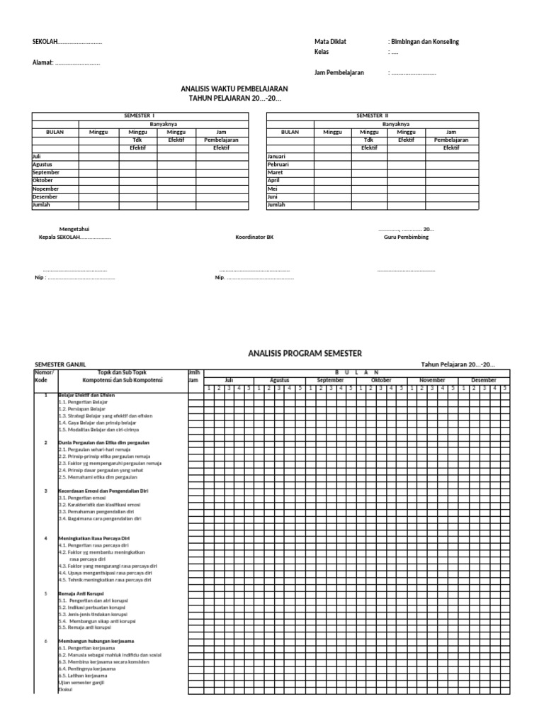 Analisis Program Bimbingan Konseling | PDF