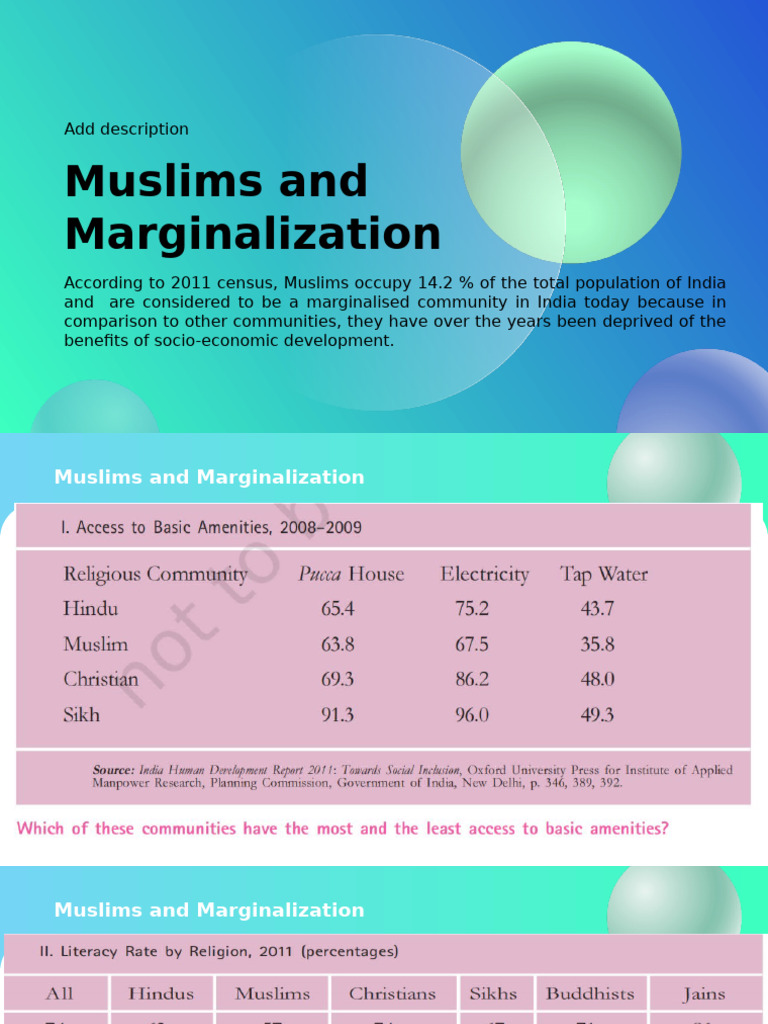 Muslims and Marginalization | PDF | Social Exclusion | Discrimination