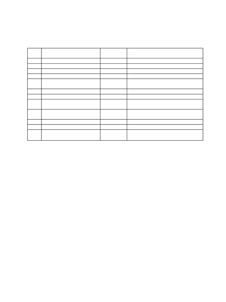 V Semester Global Titles | PDF