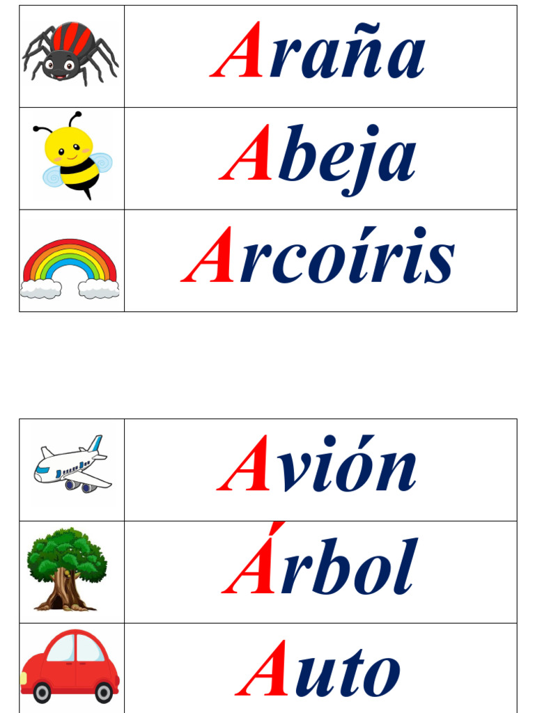 Lista de palabras con A, E, I, O, U | PDF