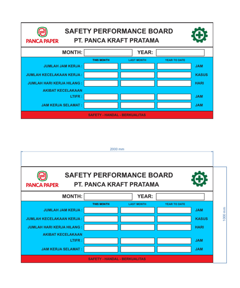 Banner Safety Performance Board | PDF