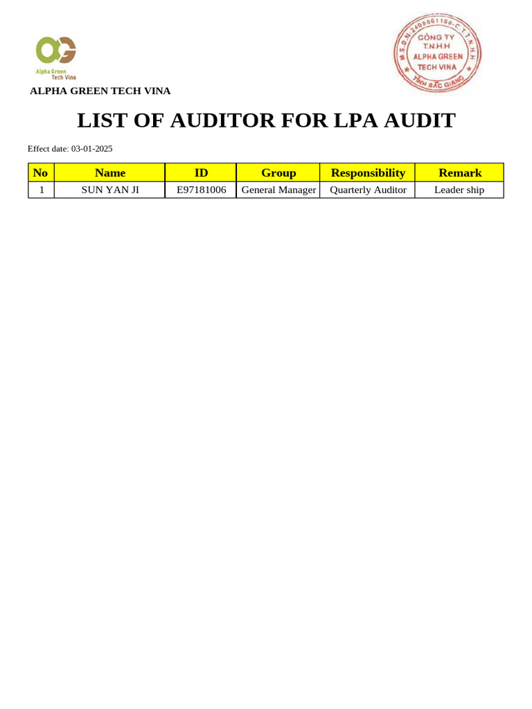 Layered Process Audit (LPA) - 2025 | PDF