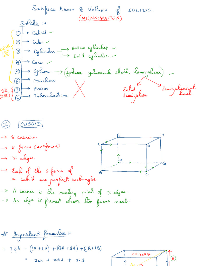 Surface Areas and Volume (Conceptual Part) (Complete) | PDF
