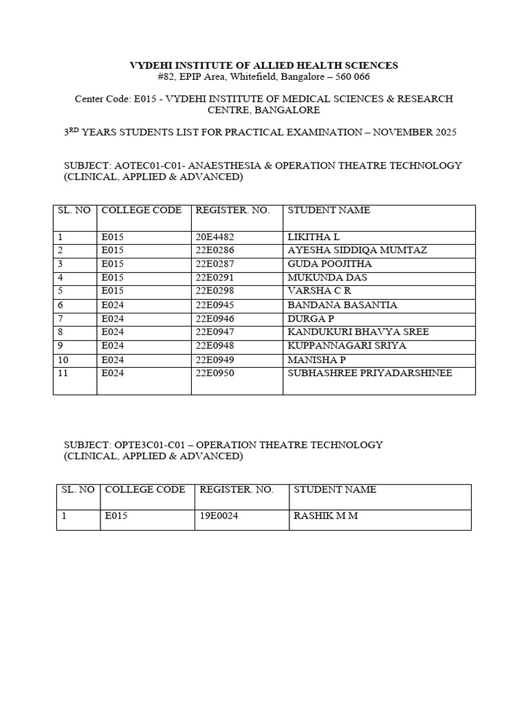 Marks Assessment Sheet - Dec'25 | PDF | Pain | Anesthesia