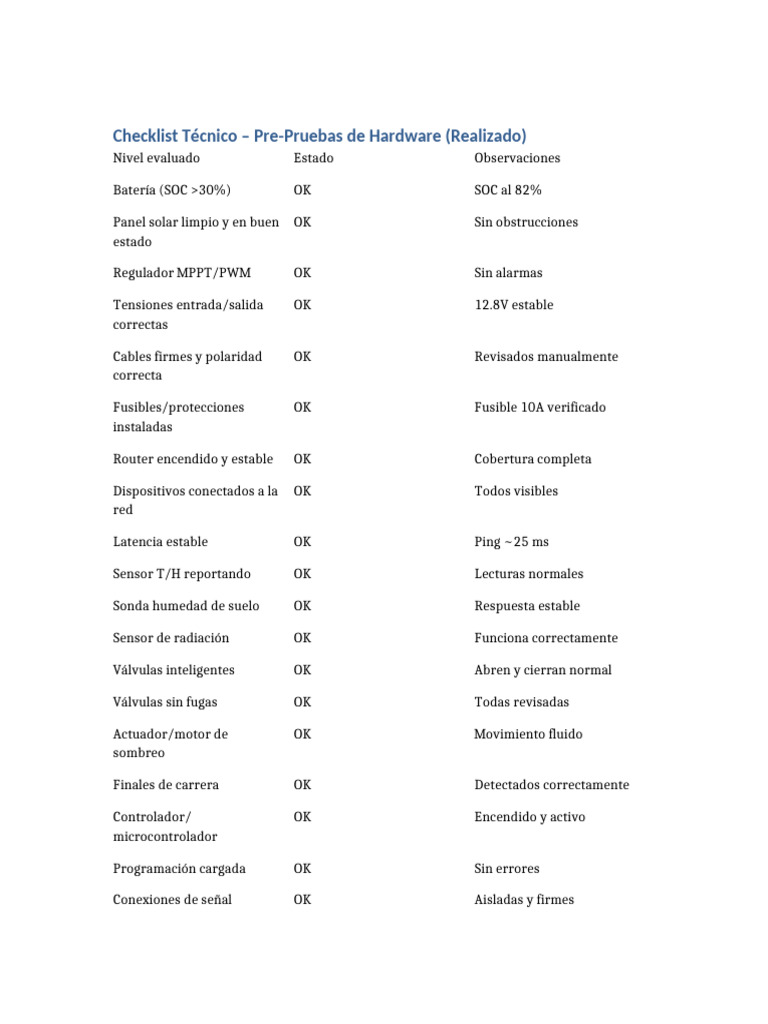 Checklist Hardware Realizado | PDF