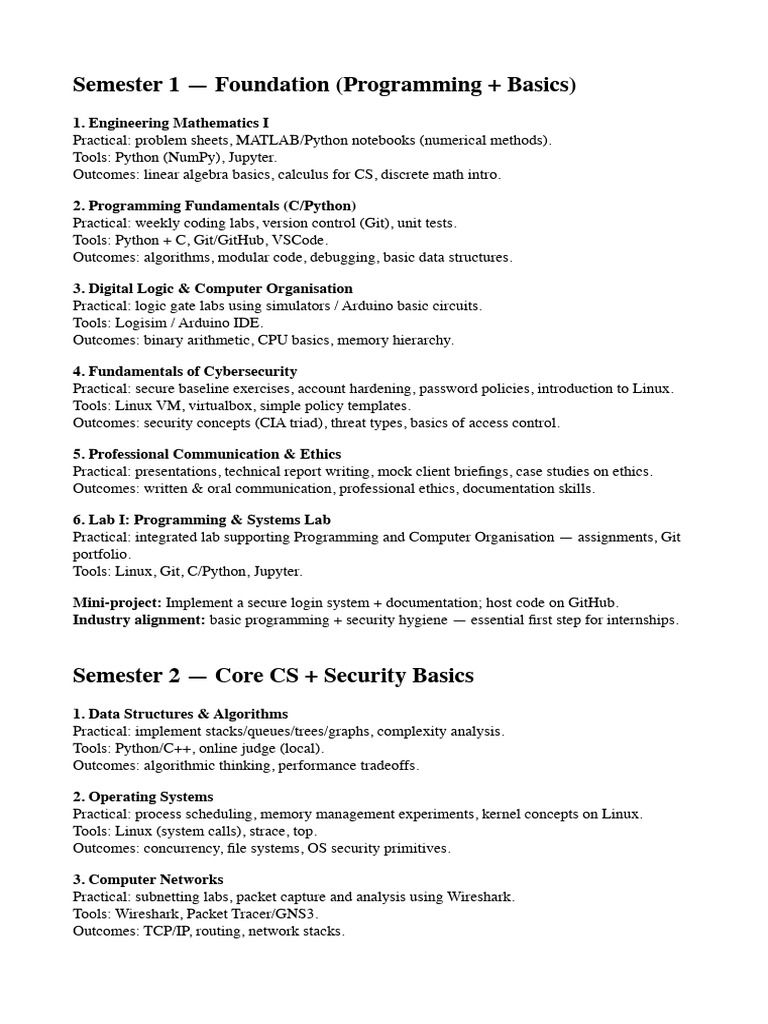 Semester Wise Cybersecurity Syllabus PDF | PDF | Computer Security ...