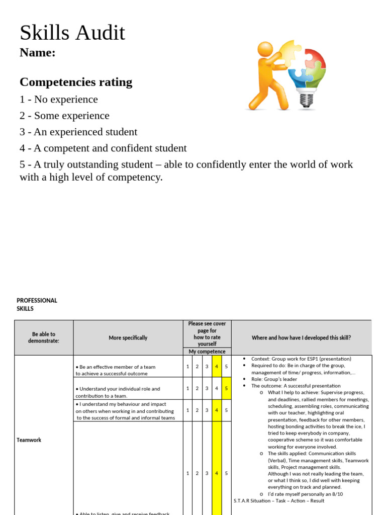 2025 Skills Audit Autorecovered Pdf Skill Behavioural Sciences