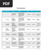 West Bengal Government Secretaries List | PDF