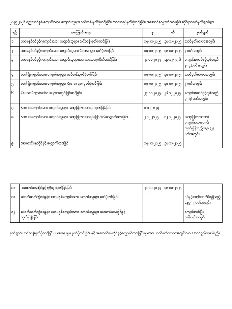2025-2026 Academic Registration Plan | PDF