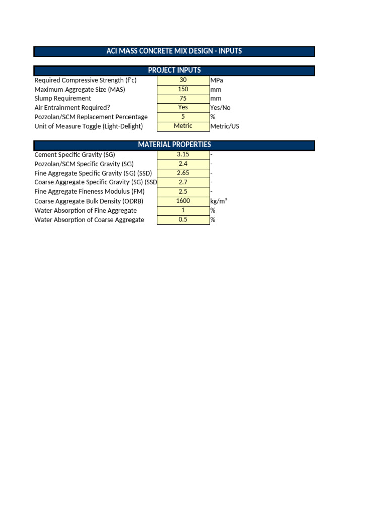 ACI Mass Concrete Mix Design Guide | PDF | Concrete | Composite Material