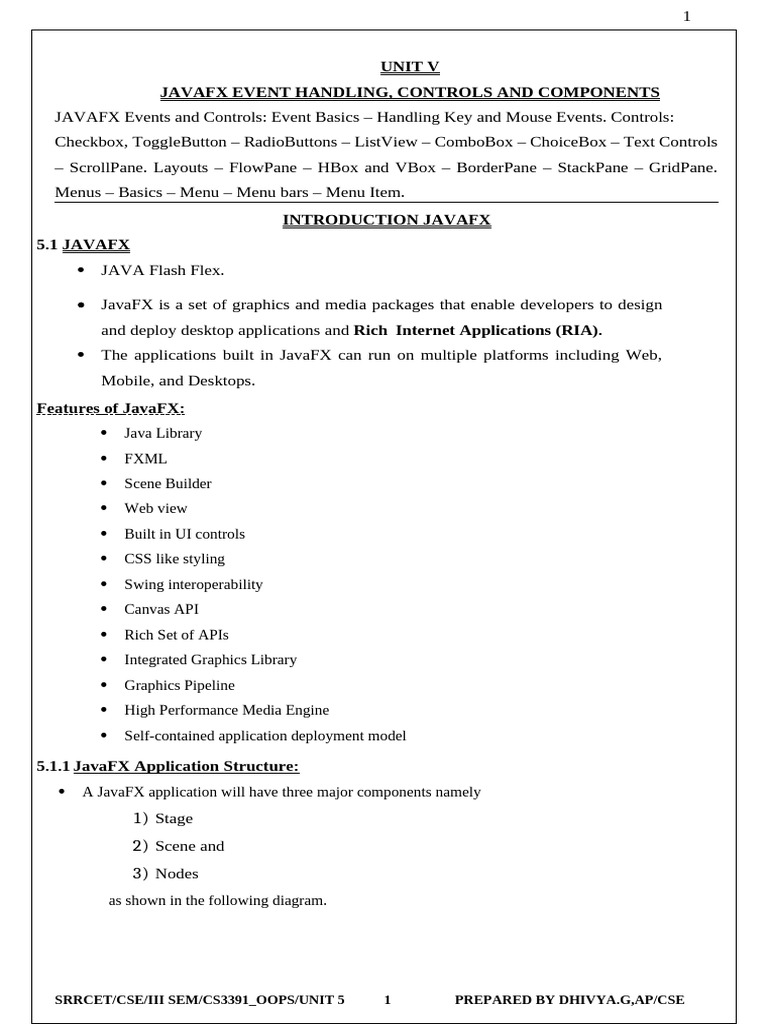 Unit5 Cs3391 Oops P ROVIDE FETAILS PLEASE | PDF | Menu (Computing ...