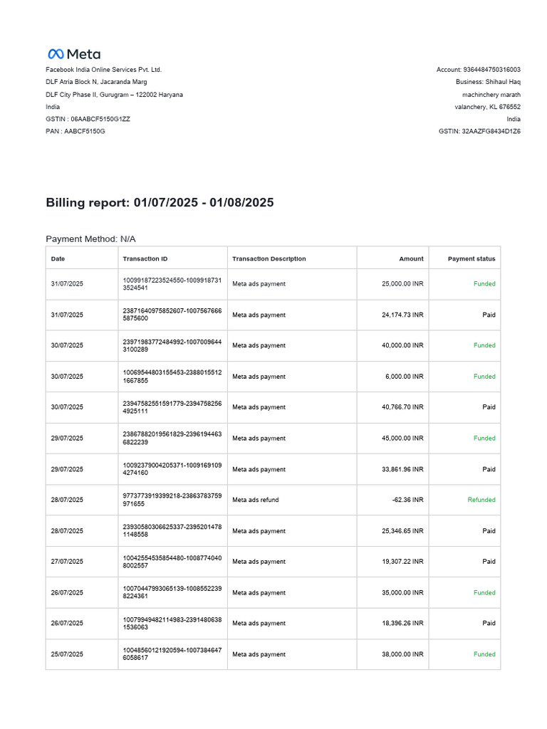 Facebook India Meta Ads Billing Report | PDF | Companies | Business Law