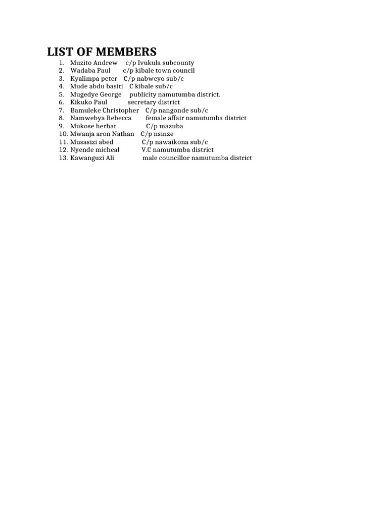 List of Members | PDF
