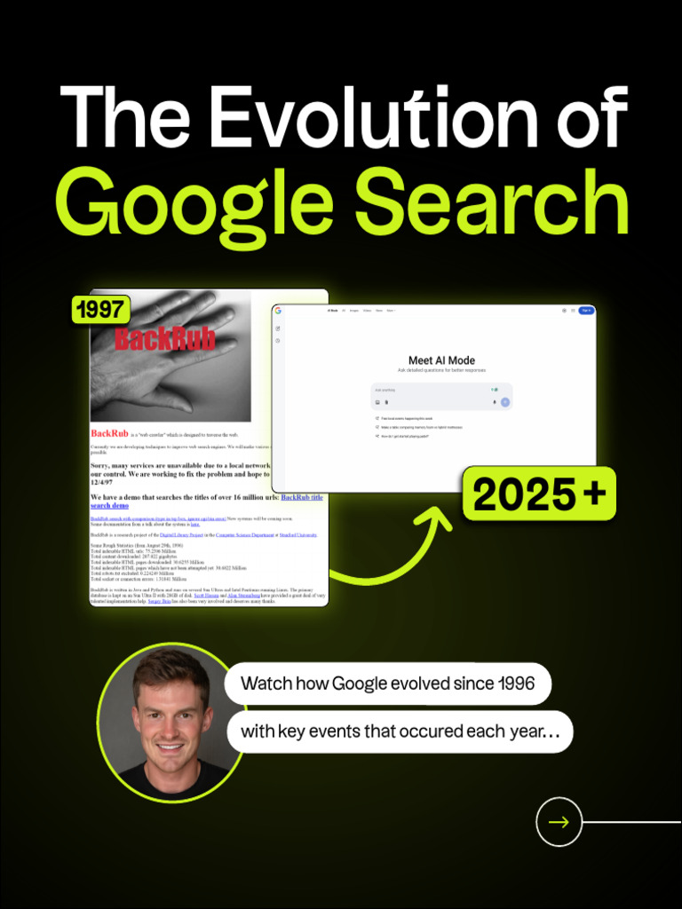 Timeline of Google Search Evolution | PDF | Search Engine Optimization ...
