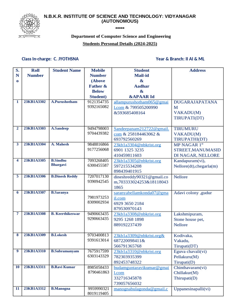 NBKRIST CSE Student Details 2024-25 | PDF
