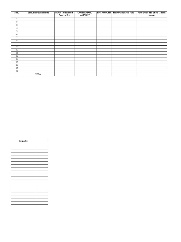 Loan Outstanding Details | PDF