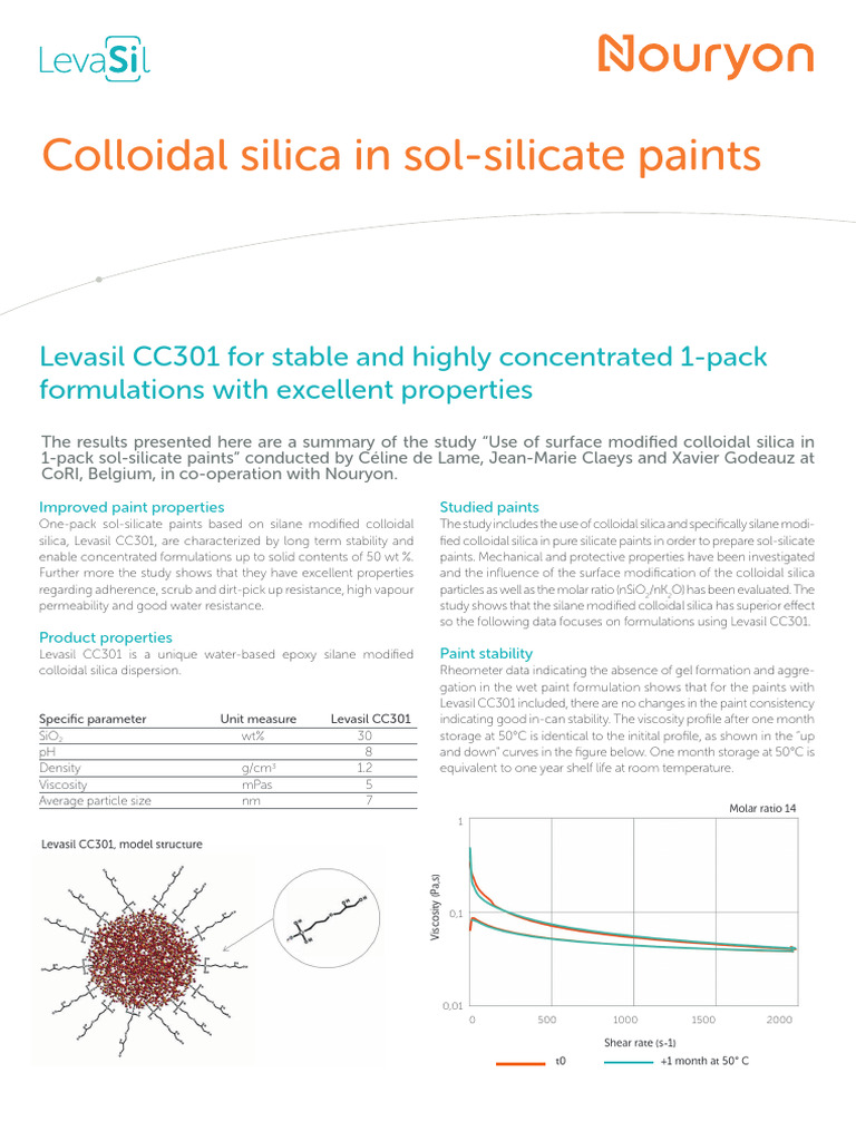 Levasil CC301 in Sol-Silicate Paints | PDF | Colloid | Paint