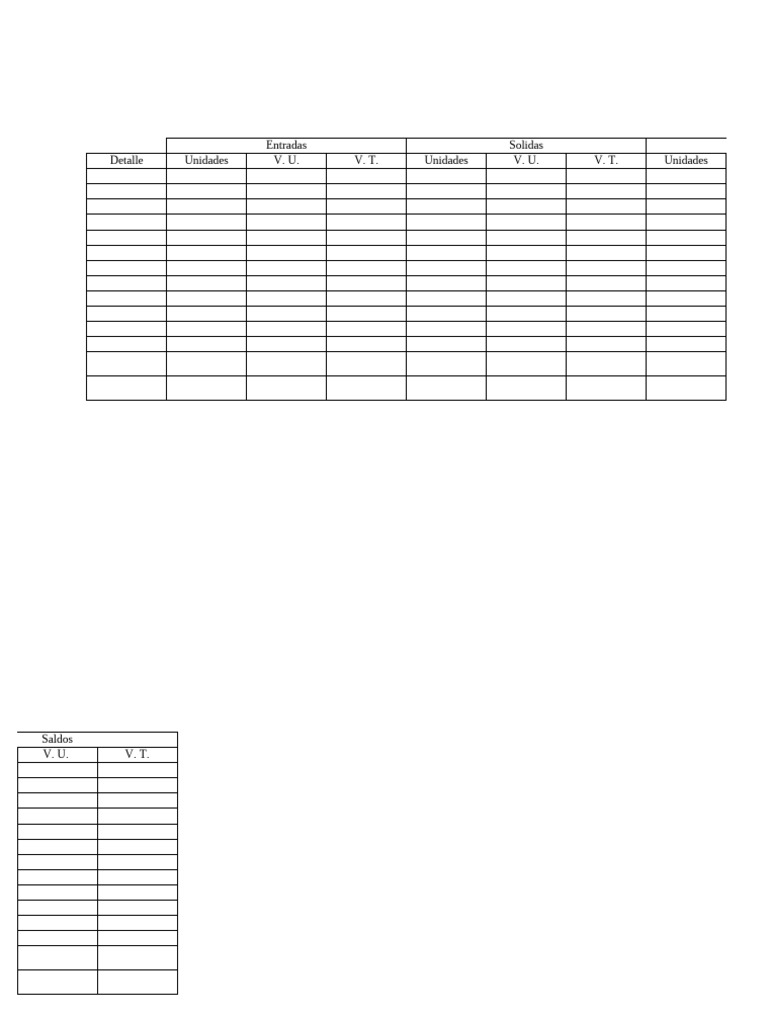Kardex | PDF