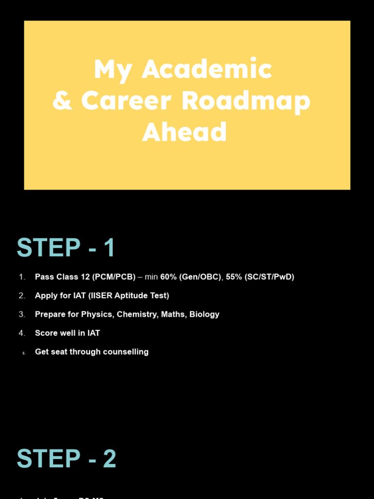 My Academic and Career Roadmap Ahead | PDF