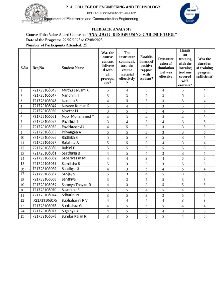 VAC Check List.doc Cadence | PDF | Electronics | Electronic Engineering