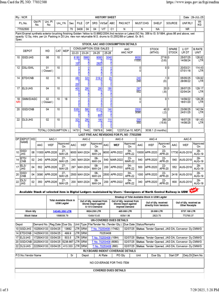 Item Card for PL NO_ 77032500 | PDF