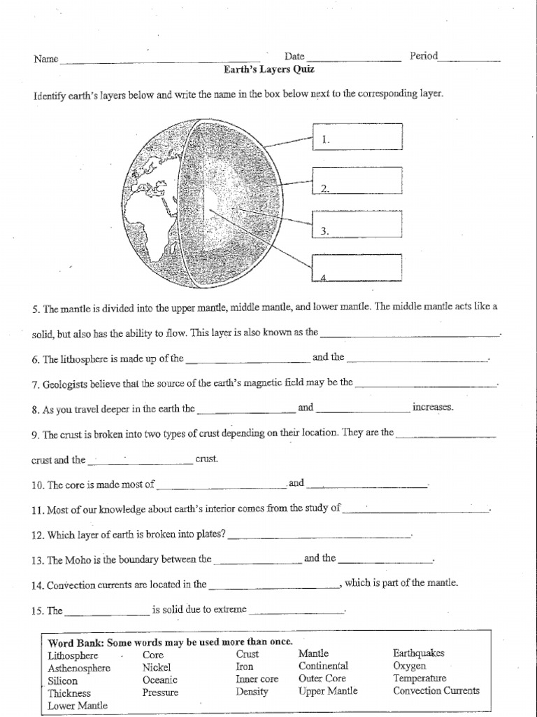 Earth Layers Quiz | PDF