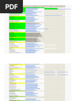 LeetCode HashMap and HashSet Problems | PDF | String (Computer Science ...