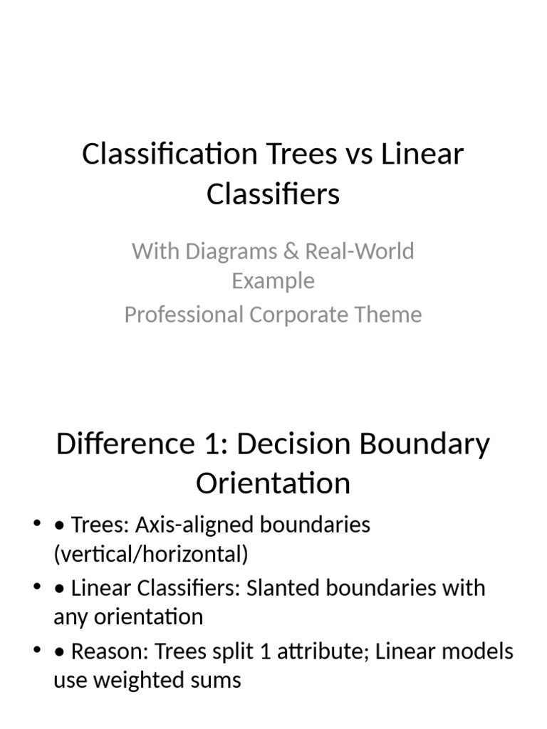 Enhanced Classification Tree Vs Linear Classifier | PDF