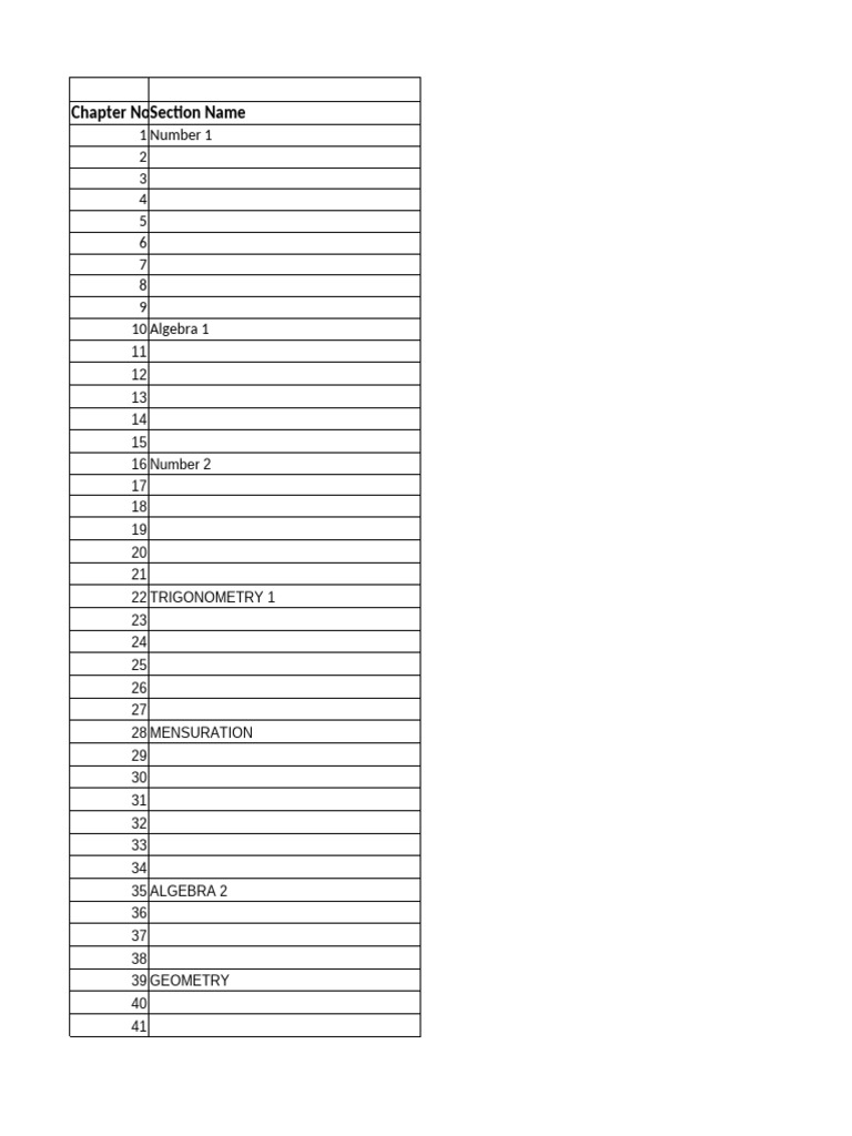 Chapter Names | PDF