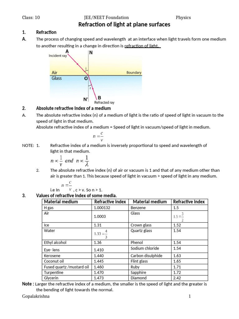 Refraction of Light at Plane Surfaces 10 | PDF | Refraction ...