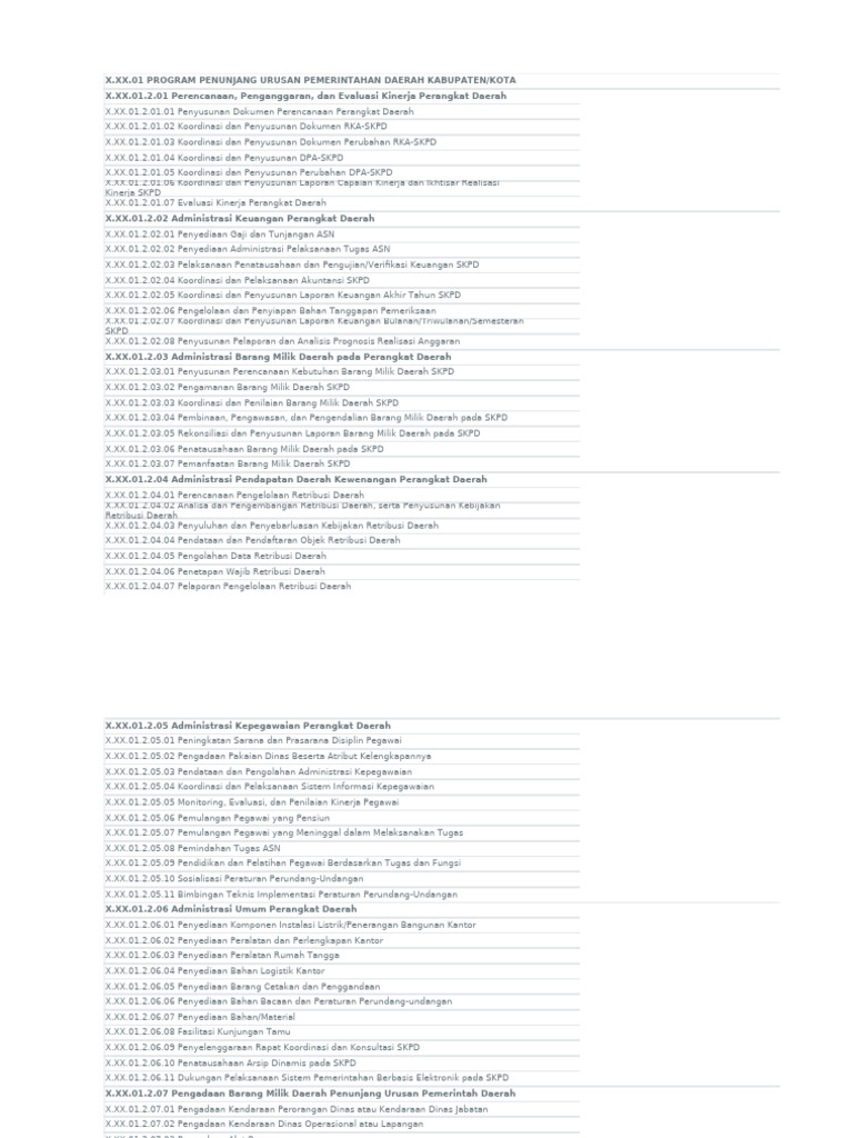 (KAB_KOTA) Pemutakhiran Nomenklatur Program_Keg_subkegiatan SIPD ...