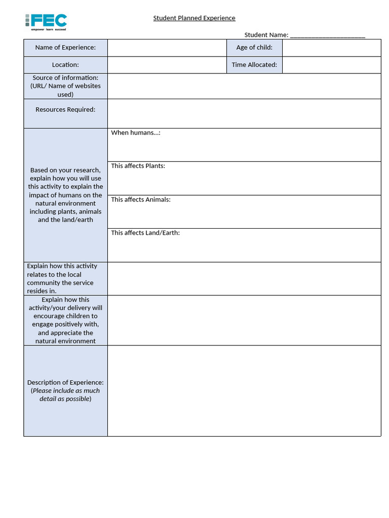 Experience Template Part 1 (3) | PDF | Information | Behavioural Sciences